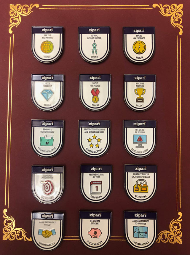 Zipari by mPulse | 3-top-badges | Zipari by mPulse