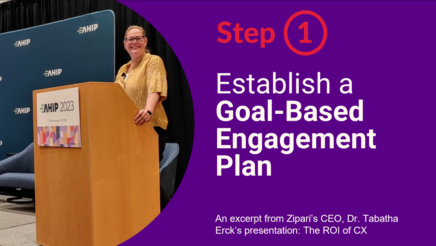 Zipari by mPulse | Tip 1 social image v2 | Zipari by mPulse